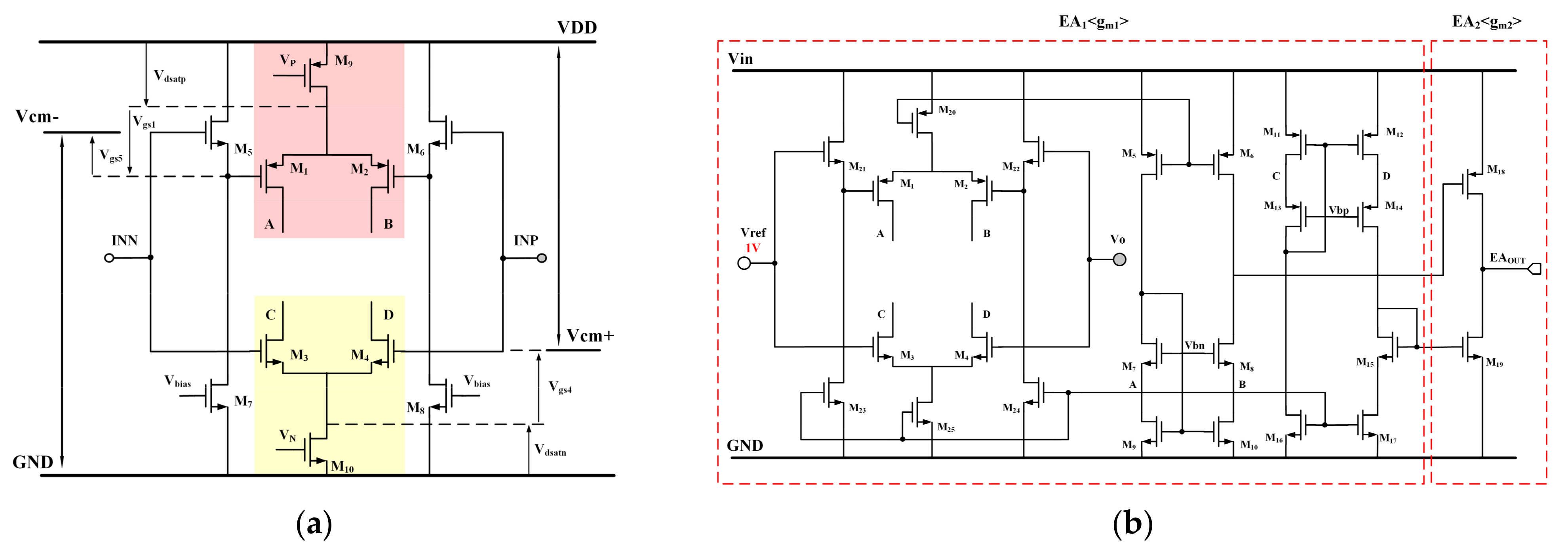 A Fast Transient Response Capacitor-Less LDO with Transient Enhancement Technology