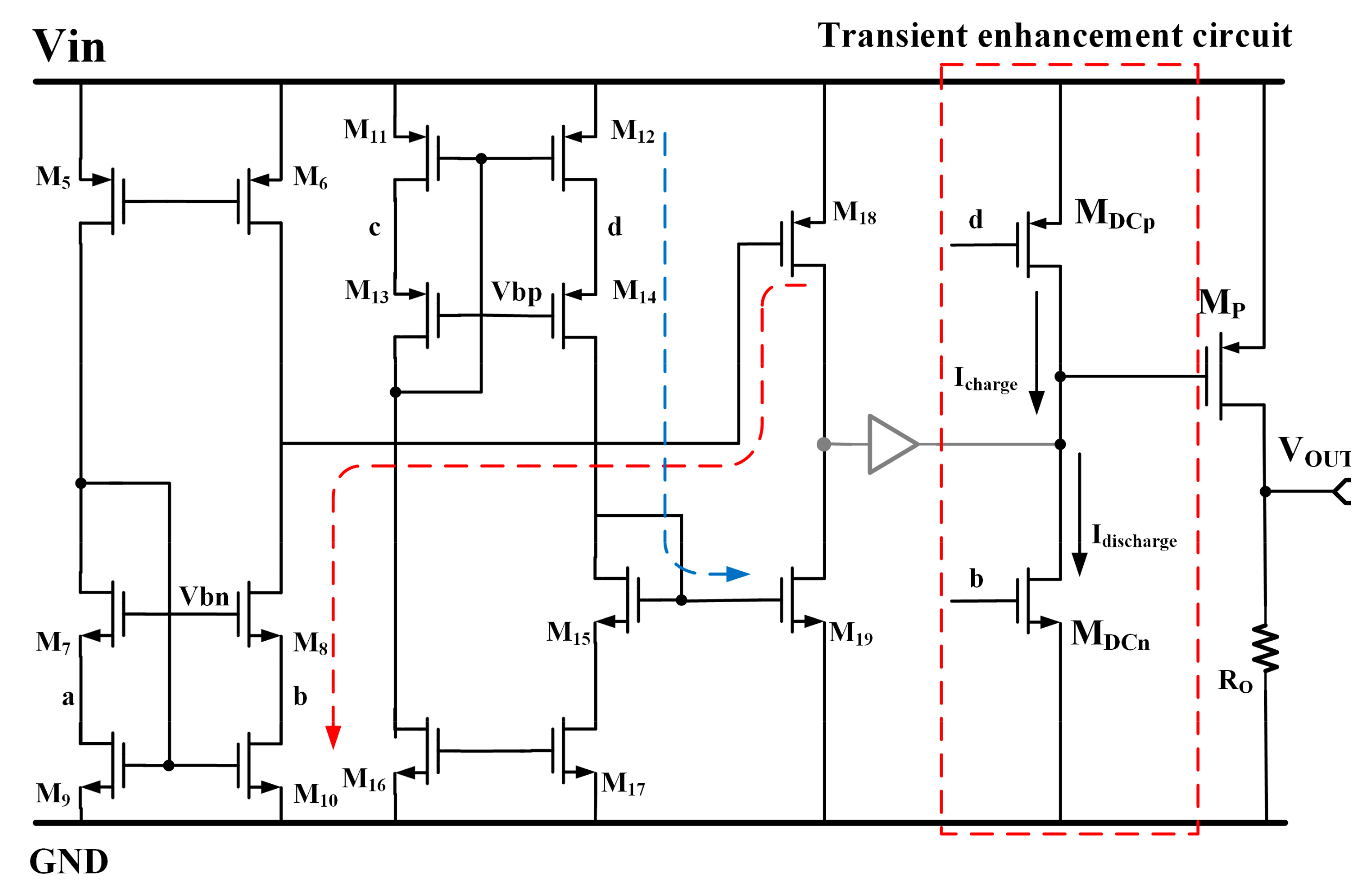 A Fast Transient Response Capacitor-Less LDO with Transient Enhancement Technology