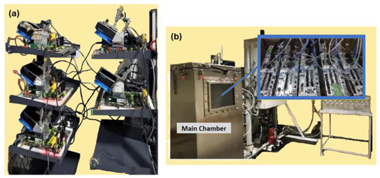 An Overview of Innovative Surface-Modification Routes for Pool Boiling ...