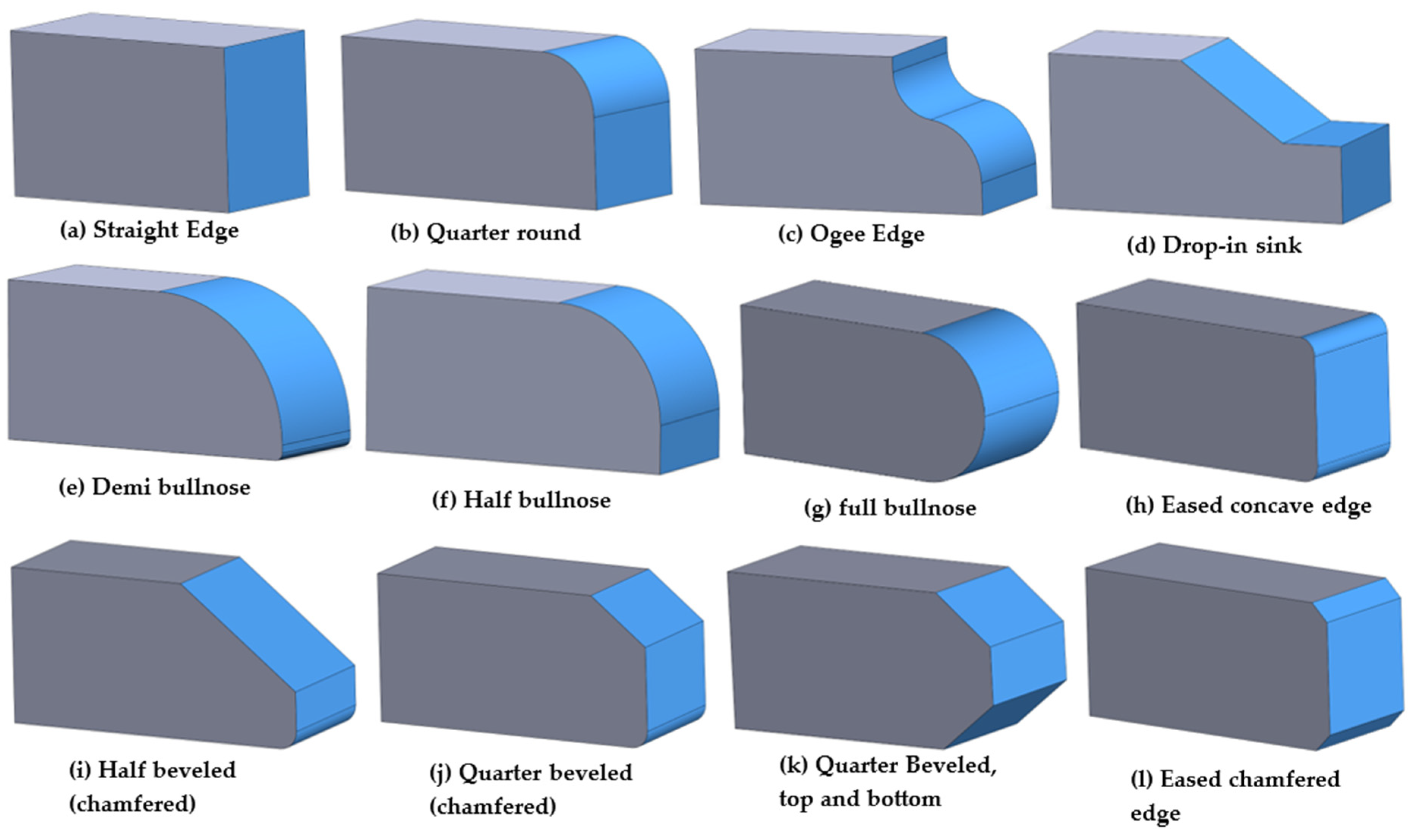 Experimental Investigation on the Effects of Tool Geometry and Cutting Conditions on Machining ...