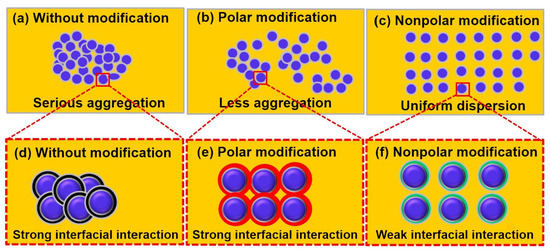 Delamination of Plasticized Devices in Dynamic Service Environments