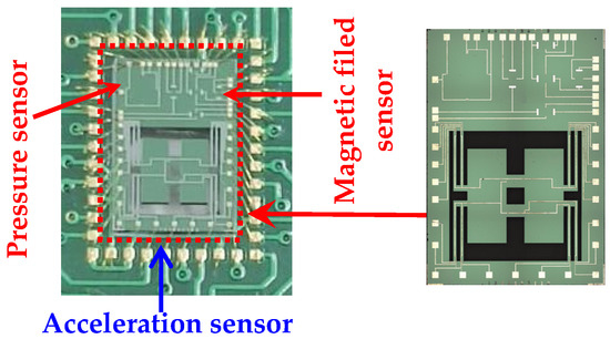 Fabrication and Characterization of Monolithic Integrated Three-Axis ...