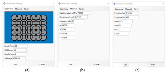 Application of Python-Based Abaqus Secondary Development in Laser Shock ...