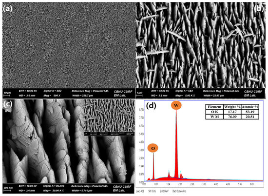 Fabrication of Tungsten Oxide Nanowalls through HFCVD for Improved ...