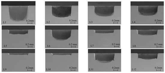Microgrooves with Small Taper Angle Processed by Nanosecond Laser in ...