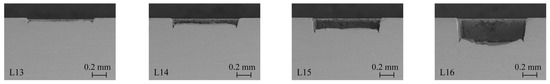 Microgrooves with Small Taper Angle Processed by Nanosecond Laser in ...