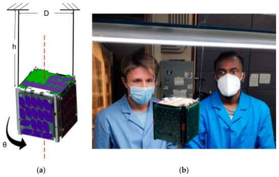 Micro-Satellite Systems Design, Integration, and Flight