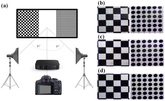 Micromirror Array with Adjustable Reflection Characteristics Based on ...