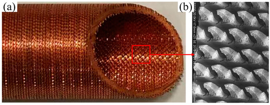 Micromachines | Free Full-Text | Experimental and Numerical ...