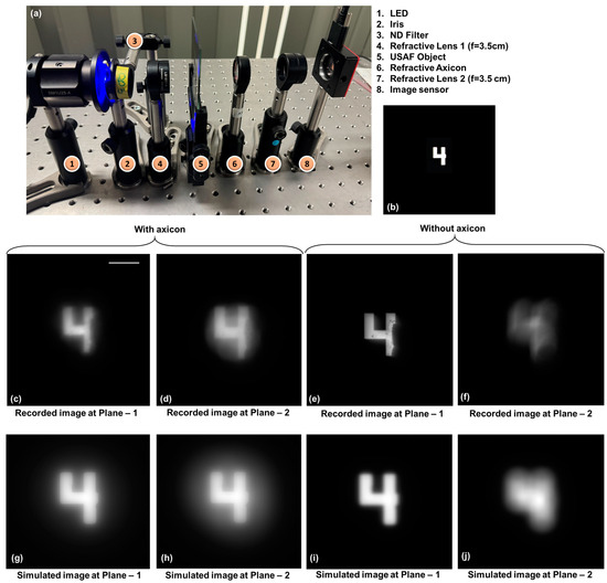 Extending the Depth of Focus of an Infrared Microscope Using a Binary ...