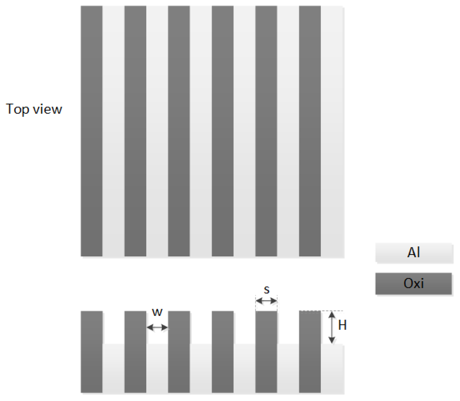 Micromachines Free Full Text Optimization Of Graphical Parameter Extraction Algorithm For 