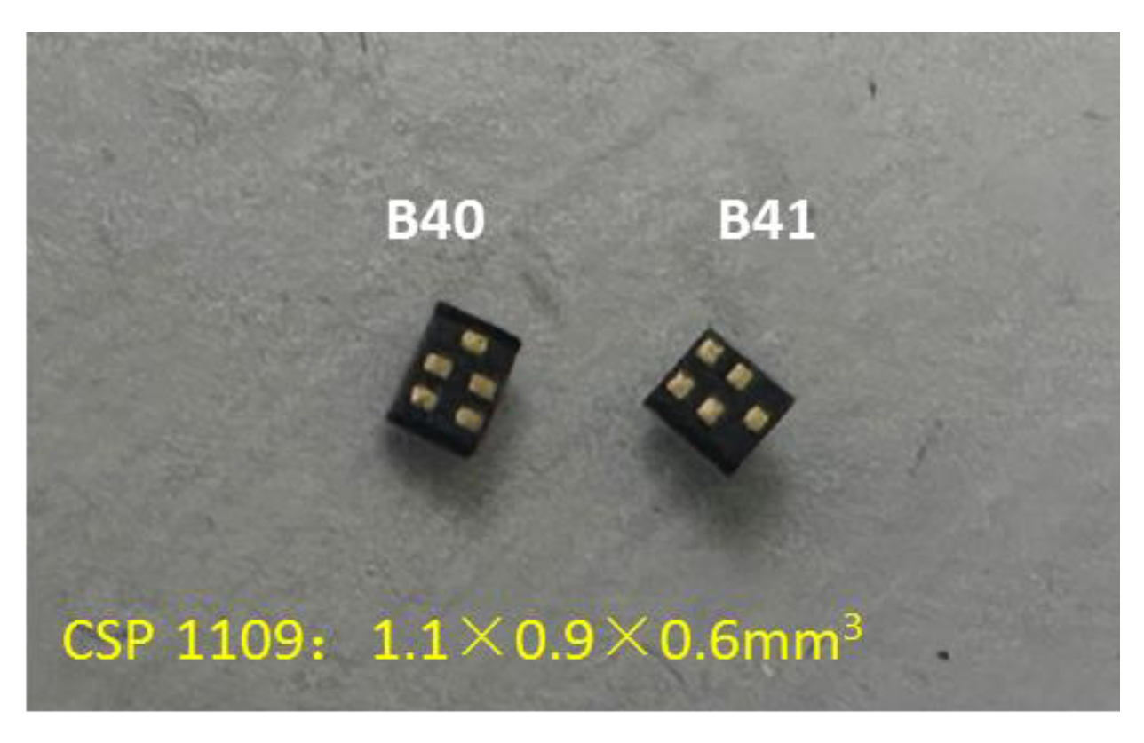 Band 40/41 Surface Acoustic Wave Filters on 42°YX-Lithium Tantalate ...