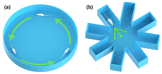 Motor Behavior Regulation of Rat Robots Using Integrated Electrodes ...