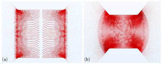 A Micro Bridge-Wing-Thickened Low-Energy Exploding Foil Initiator Chip