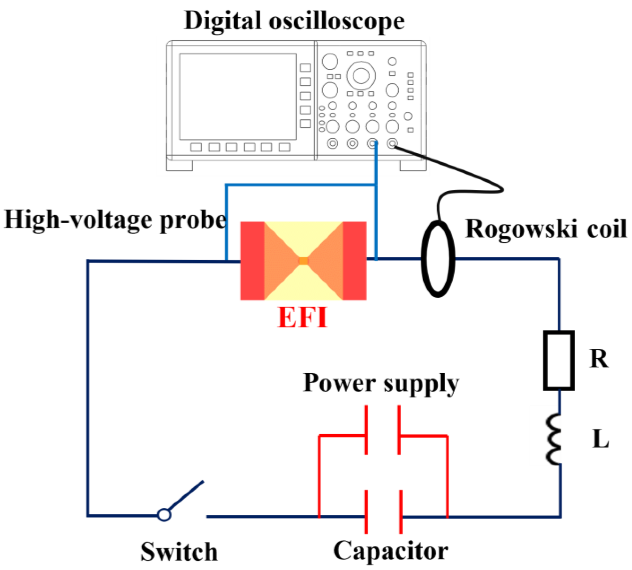 A Micro Bridge-Wing-Thickened Low-Energy Exploding Foil Initiator Chip
