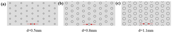 Experimental Investigation on Ultra-Thin Vapor Chamber with Composite ...