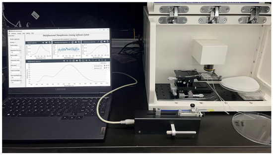 Integrated LSPR Biosensing Signal Processing Strategy and Visualization ...
