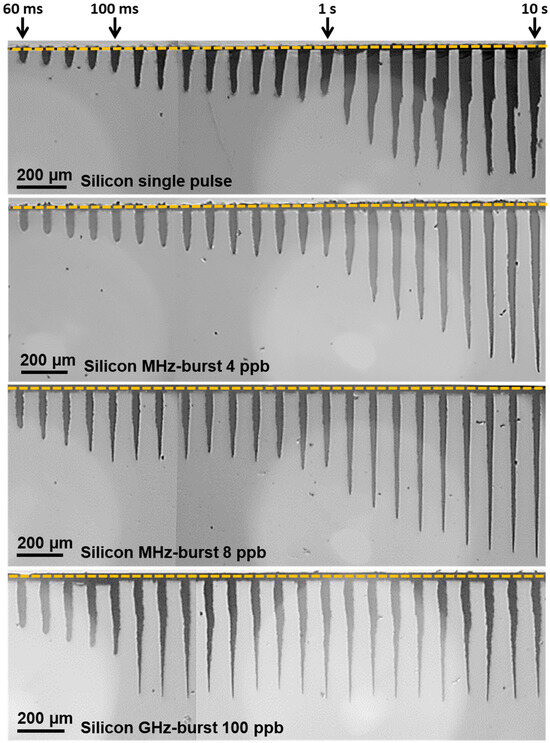 Femtosecond Laser Percussion Drilling of Silicon Using Repetitive ...