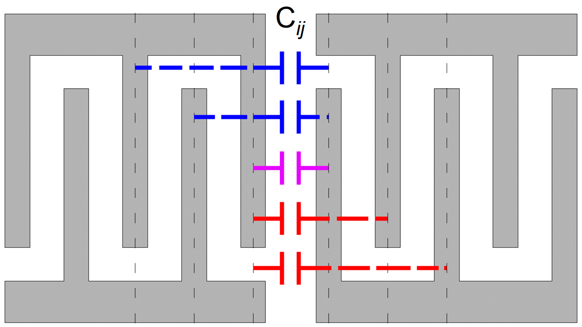 Micromachines | Free Full-Text | An Improved Method to Compute the ...