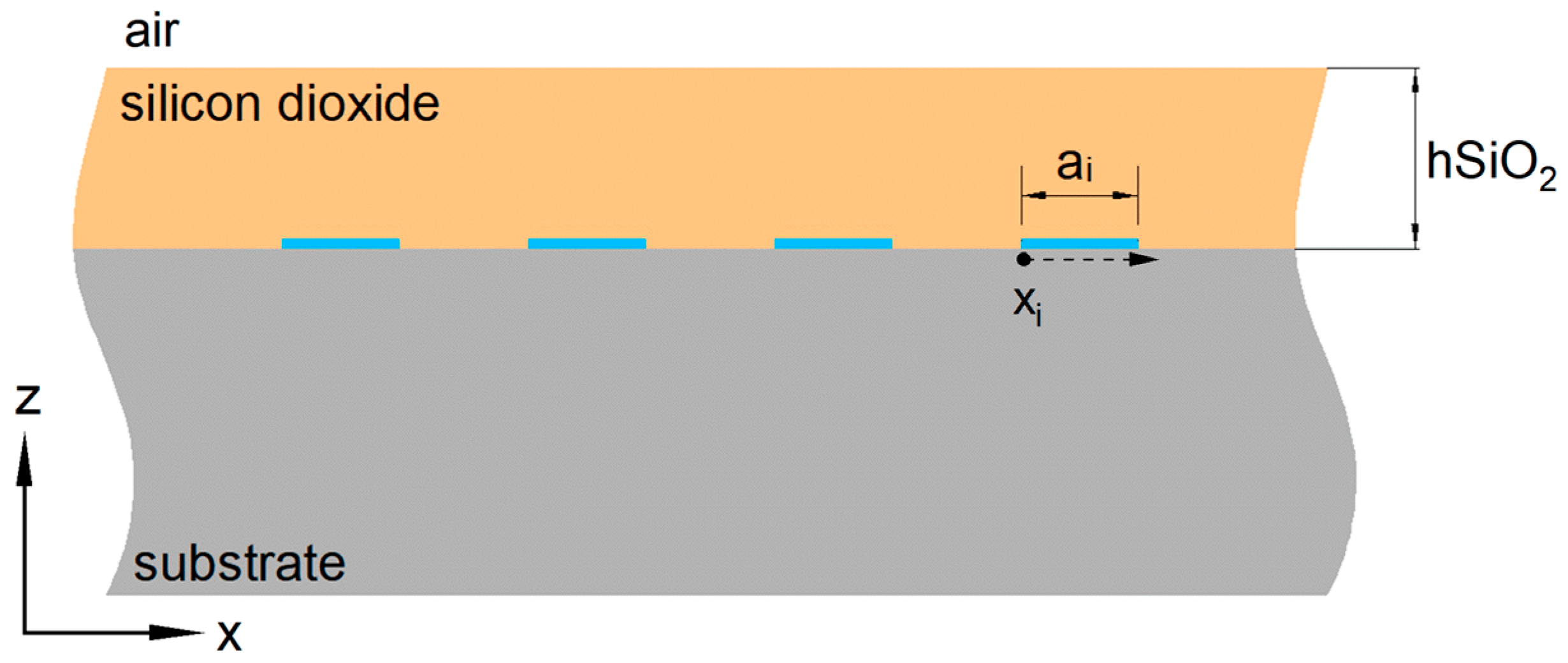 Micromachines | Free Full-Text | An Improved Method to Compute the ...