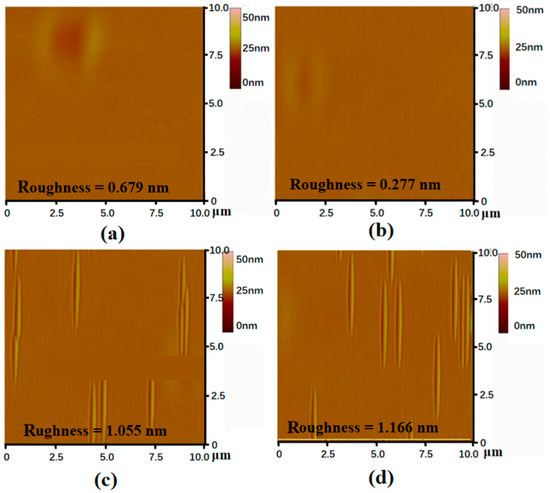 Micromachines | Free Full-Text | Influence of Growth Process on Suppression of Surface ...