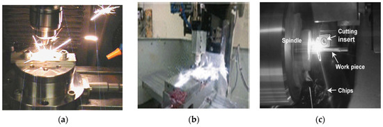 Multi-Scale Traditional and Non-Traditional Machining of Bulk Metallic ...