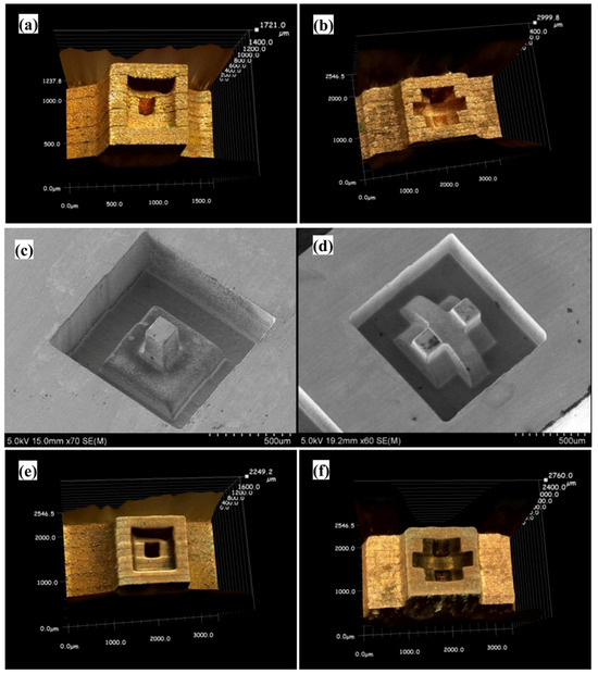Multi-Scale Traditional and Non-Traditional Machining of Bulk Metallic ...