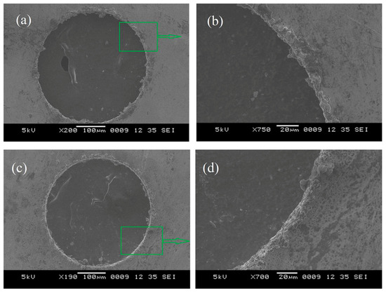 Multi-Scale Traditional and Non-Traditional Machining of Bulk Metallic ...