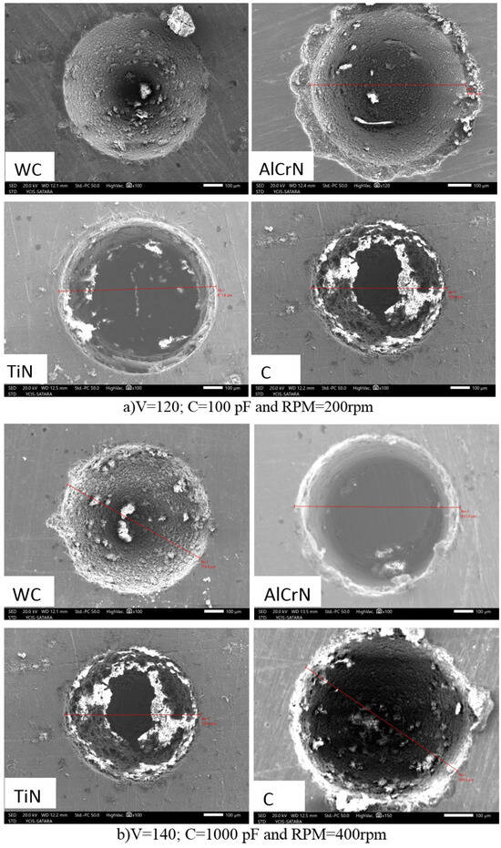Improving Micro-EDM Machining Efficiency for Titanium Alloy Fabrication ...