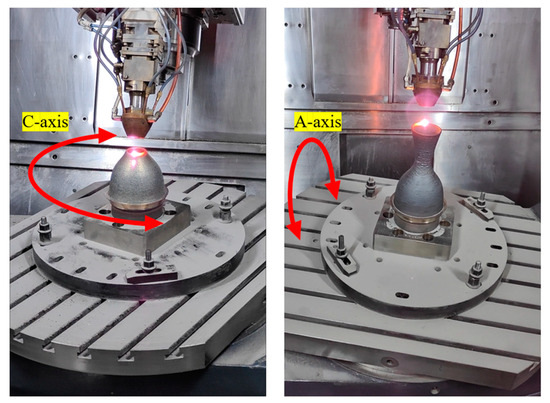 Hybrid Path Generation Method for Multi-Axis Laser Metal Deposition of ...