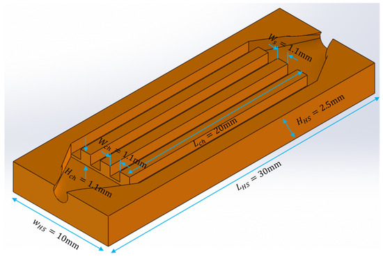 Experimental and Numerical Study of a Trapezoidal Rib and Fan Groove ...