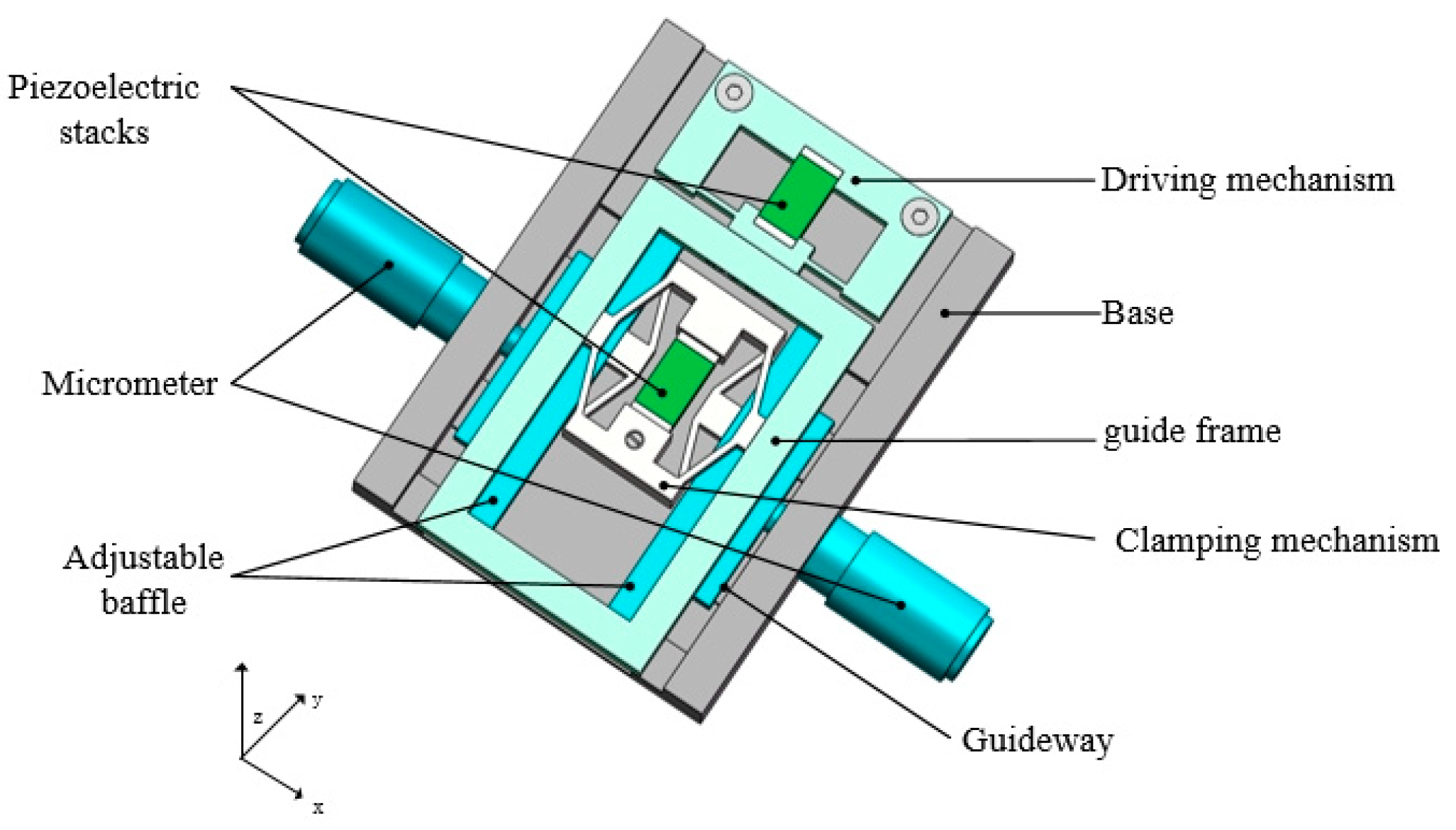 A Single-Clamp Inchworm Actuator with Two Piezoelectric Stacks