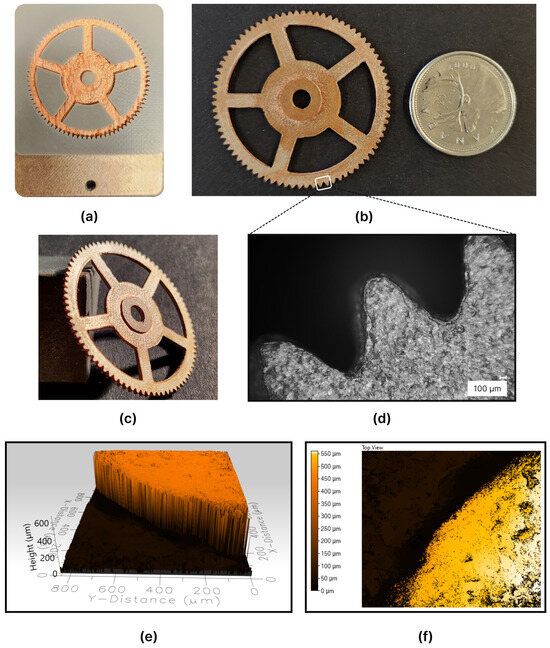 Electroforming of Personalized Multi-Level and Free-Form Metal Parts ...