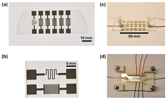 Development and Calibration of a Microfluidic, Chip-Based Sensor System ...