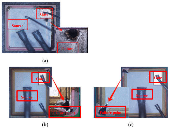 A Comprehensive Analysis of Unclamped-Inductive-Switching-Induced ...