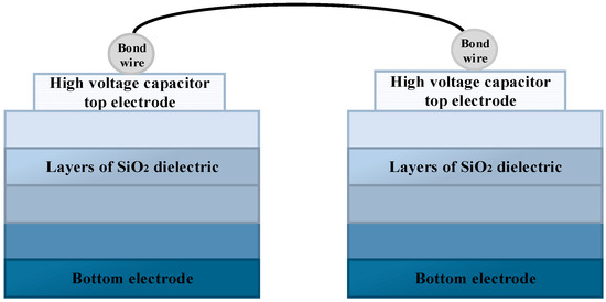 A 25 Mbps 15 ns Propagation Delay 150 kV/μs CMTI Configurable Dual ...