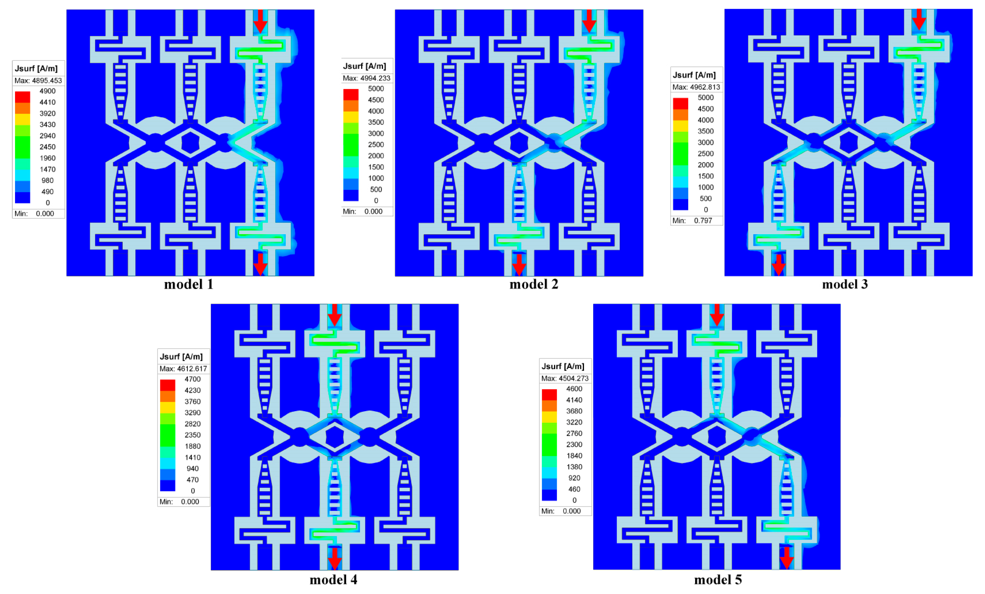 Design of Broadband High-Frequency Multi-Throw RF-MEMS Switches