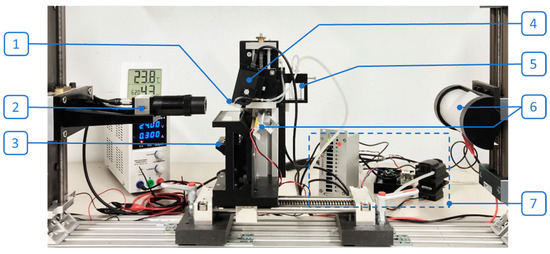 Highly Parallel Droplet Dispensing Approach to Provide Homogeneous and ...