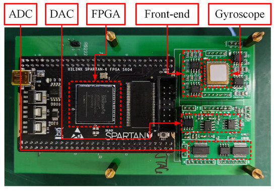 An In-Run Automatic Demodulation Phase Error Compensation Method for ...