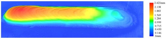 Prediction of Geometric Dimensions of Deposited Layer Produced Using ...