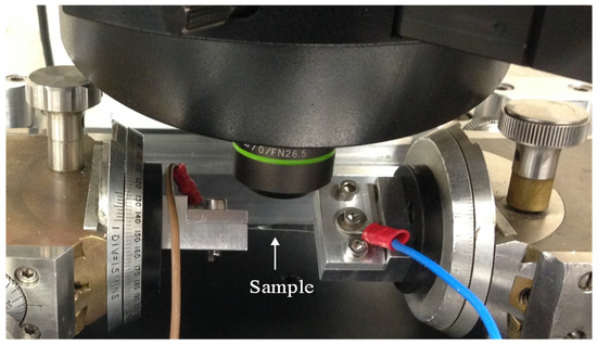 Assessing the Effect of Twisting and Twisting Fatigue on ZnO:Al Thin ...