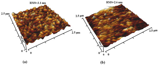 Assessing the Effect of Twisting and Twisting Fatigue on ZnO:Al Thin ...