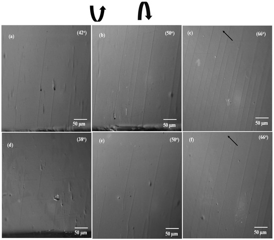 Assessing the Effect of Twisting and Twisting Fatigue on ZnO:Al Thin ...