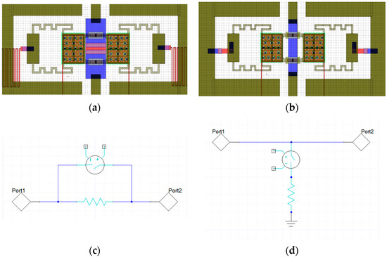 Micromachines | Free Full-Text | Discussion and Demonstration of RF ...