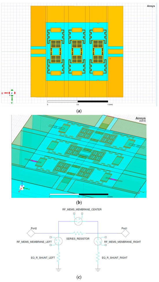 Micromachines | Free Full-Text | Discussion and Demonstration of RF-MEMS Attenuators Design ...