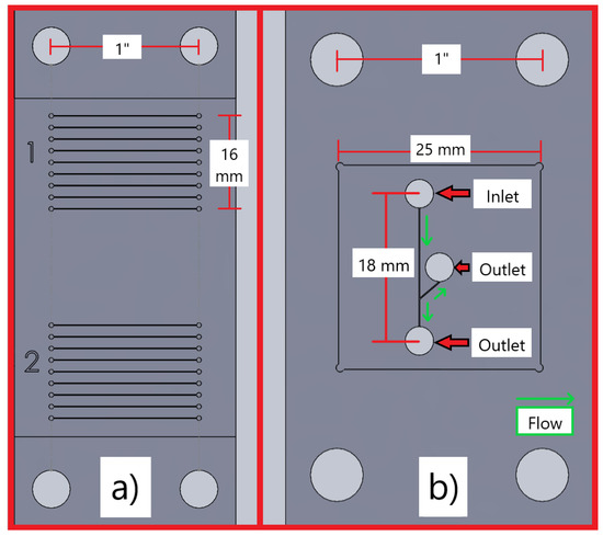 An Alternative Micro-Milling Fabrication Process for Rapid and Low-Cost ...