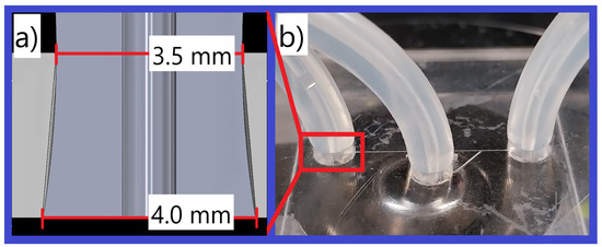 An Alternative Micro-Milling Fabrication Process for Rapid and Low-Cost ...