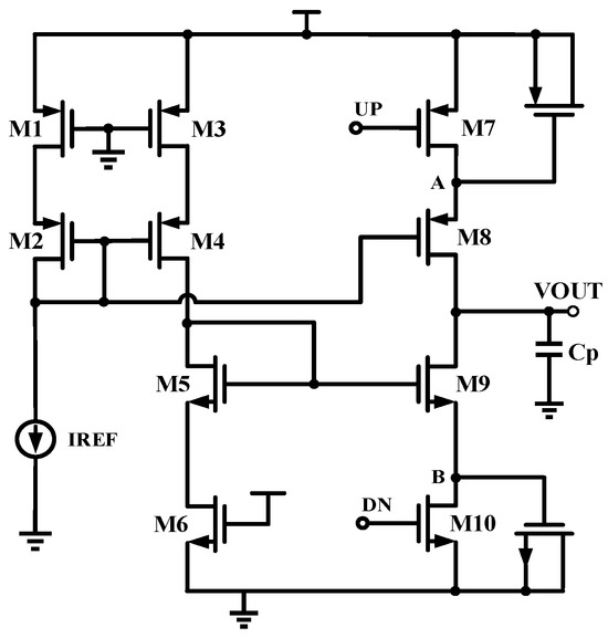 Micromachines | Free Full-Text | A Low Mismatch Current Charge Pump Applied to Phase-Locked Loops