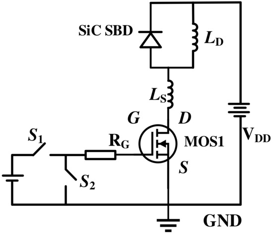 A Novel 4H-SiC SGT MOSFET with Improved P+ Shielding Region and Integrated Schottky Barrier Diode