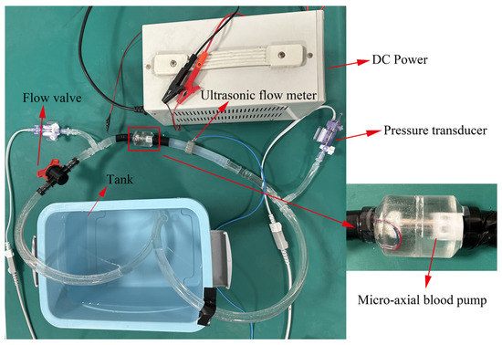 Impact of Impeller Speed Adjustment Interval on Hemolysis Performance ...